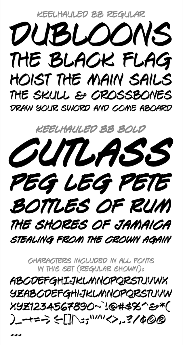 Keelhauled – Blambot Comic Fonts & Lettering